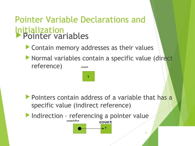 Pointers | PPT
