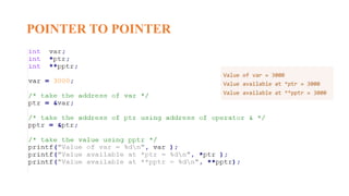 POINTERS.pptx