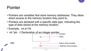 Pointers.pptx