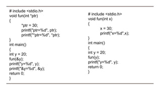 pointers of the programming in c most efficient.pptx