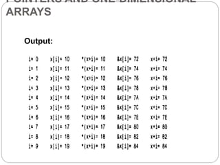 Pointers on data structure in computer science.ppt | Programming Languages | Computing