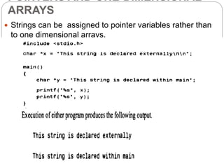 Pointers on data structure in computer science.ppt | Programming Languages | Computing