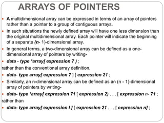 Pointers on data structure in computer science.ppt | Programming Languages | Computing