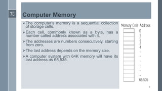 A small presentation on Pointers in C ++ | PPT
