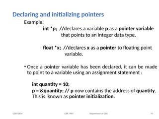 Understanding the concept of Pointers.pptx