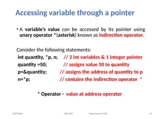Understanding the concept of Pointers.pptx