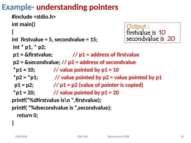 Understanding the concept of Pointers.pptx