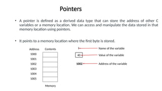 Introduction to Pointers, types of pointers | PPTX