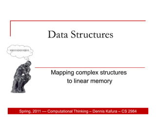 Memory in Pointer,What is pointer, how memory is used in C | PPT