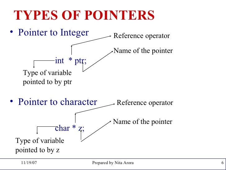 pointers-pp-tminimizer