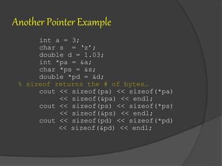 Pointers | PPT | Programming Languages | Computing