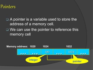 Pointers | PPT | Programming Languages | Computing