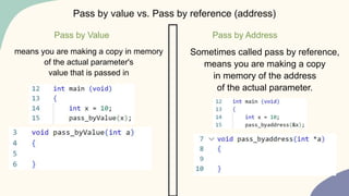 Pointers_in_c_2024.01.10_embedded _c.pptx