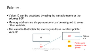 Pointers and Array, pointer and String.pptx