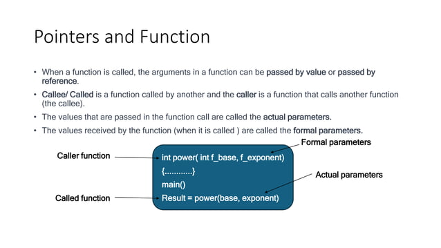 Pointers And Array Pointer And Stringpptx Programming Languages Computing