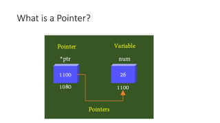 Pointers and Structures.pptx