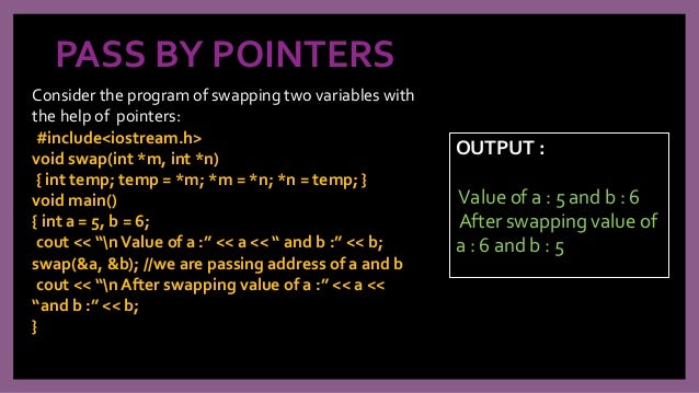 Pointers In C