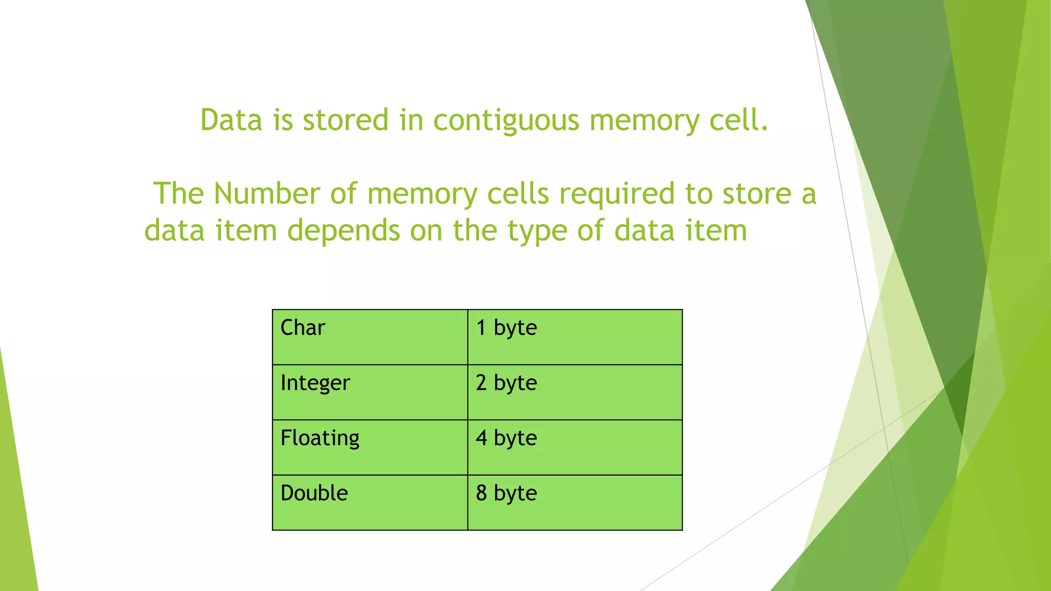 Pointers in c++ | PPTX