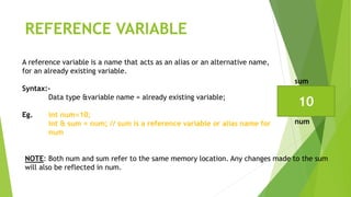 Pointers in c++ | PPTX