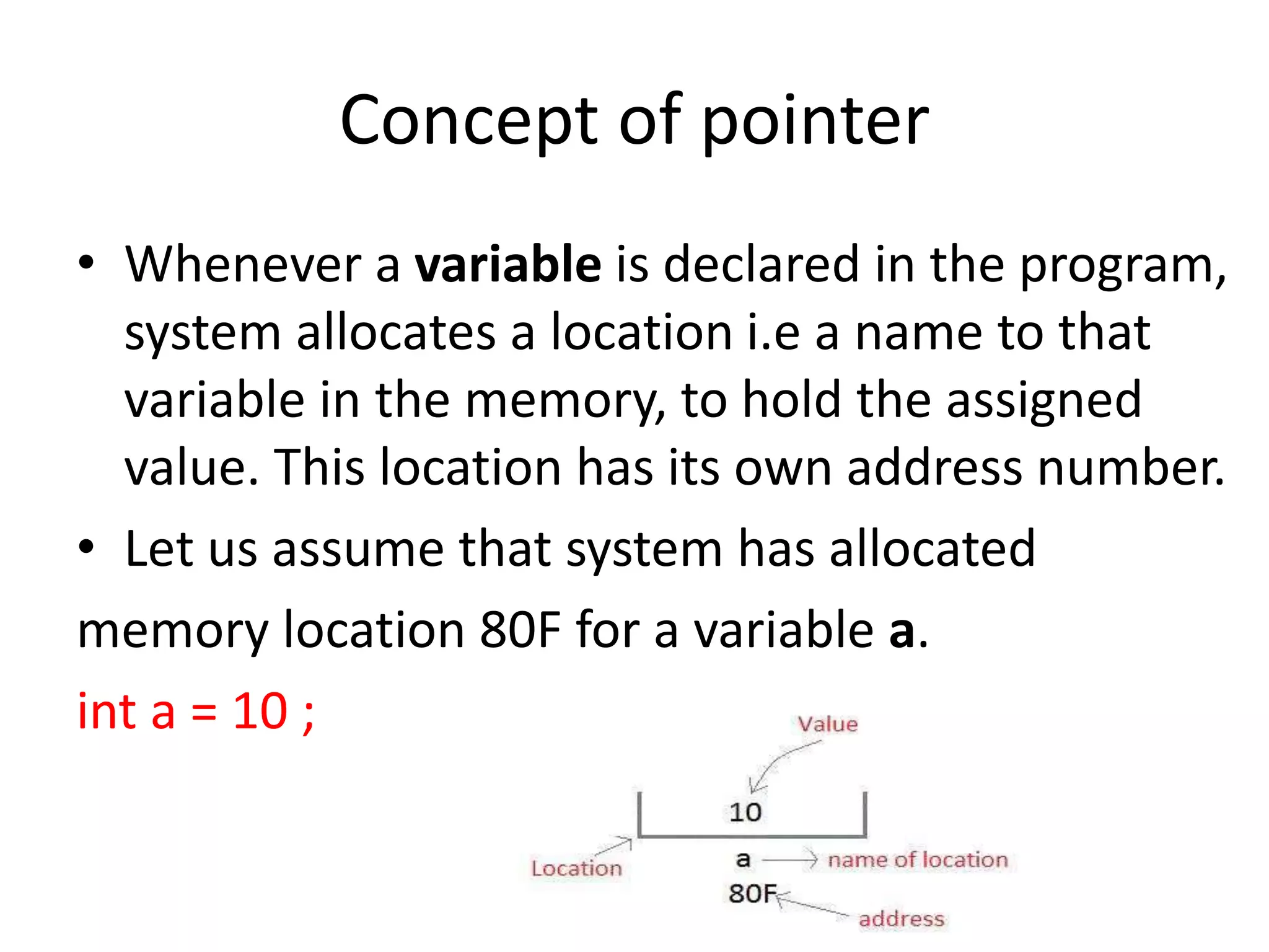 Pointers in c | PPTX