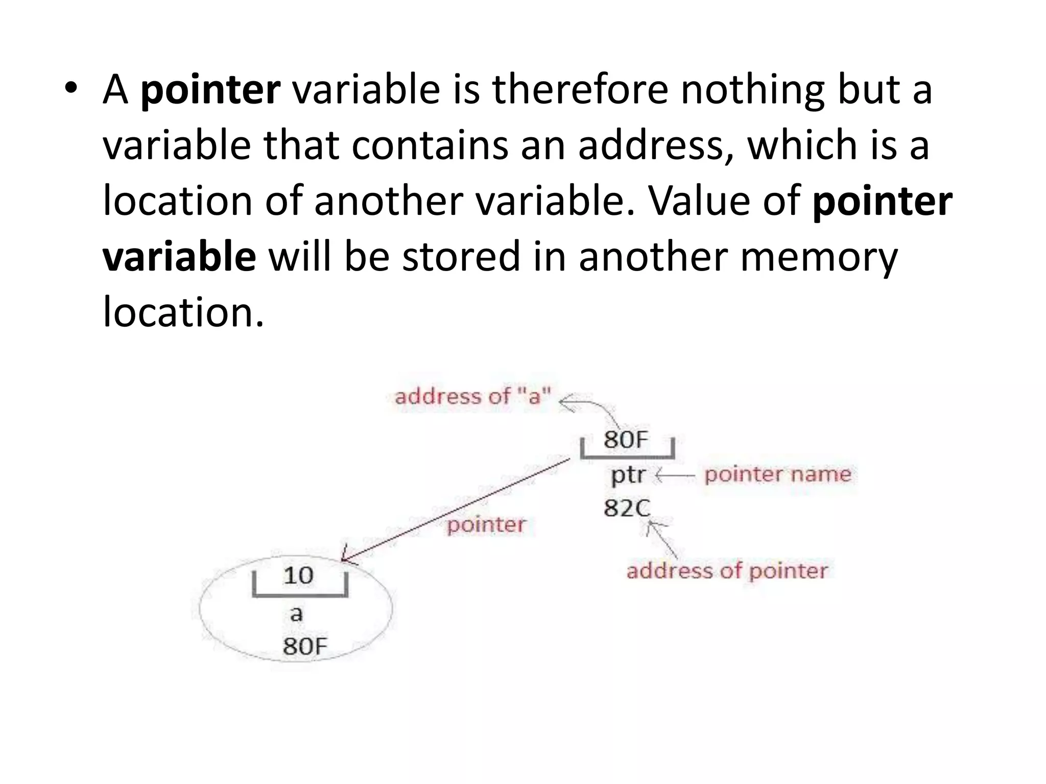Pointers in c | PPT