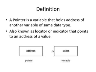 Pointers in c | PPTX