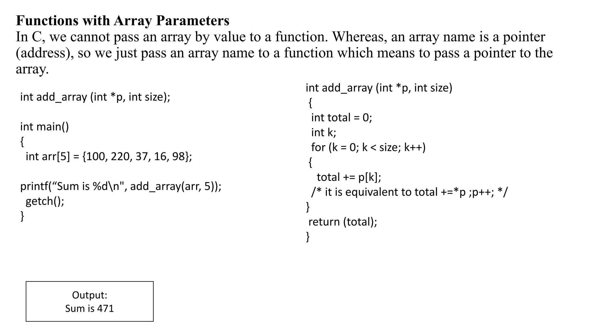 Pointers in c - Mohammad Salman | PPTX