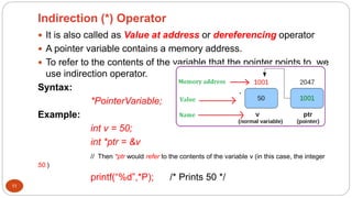 Pointers in C | PPTX | Programming Languages | Computing