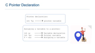 Pointers In C | PPTX