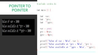 INTERMEDIATE PROGRAMMING POINTERS IN C.pptx