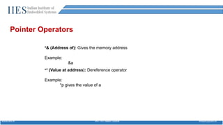Pointers in C – Explained with Examples|IIES Bangalore | PPTX
