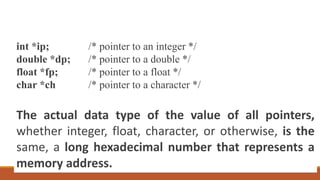 POINTERS IN C MRS.SOWMYA JYOTHI.pdf