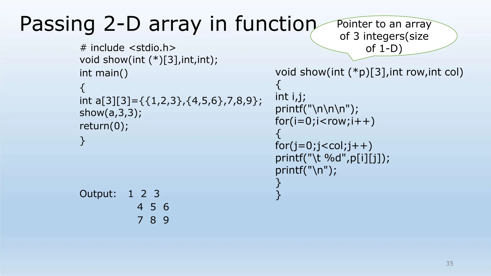 Pointers Notes.pptx