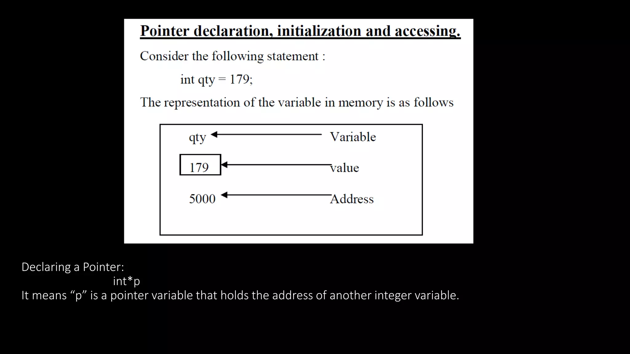 POINTER TO POINTER.pptx | Programming Languages | Computing