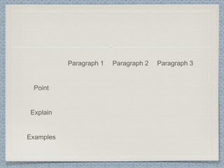 Point, Explain, Example | PPT