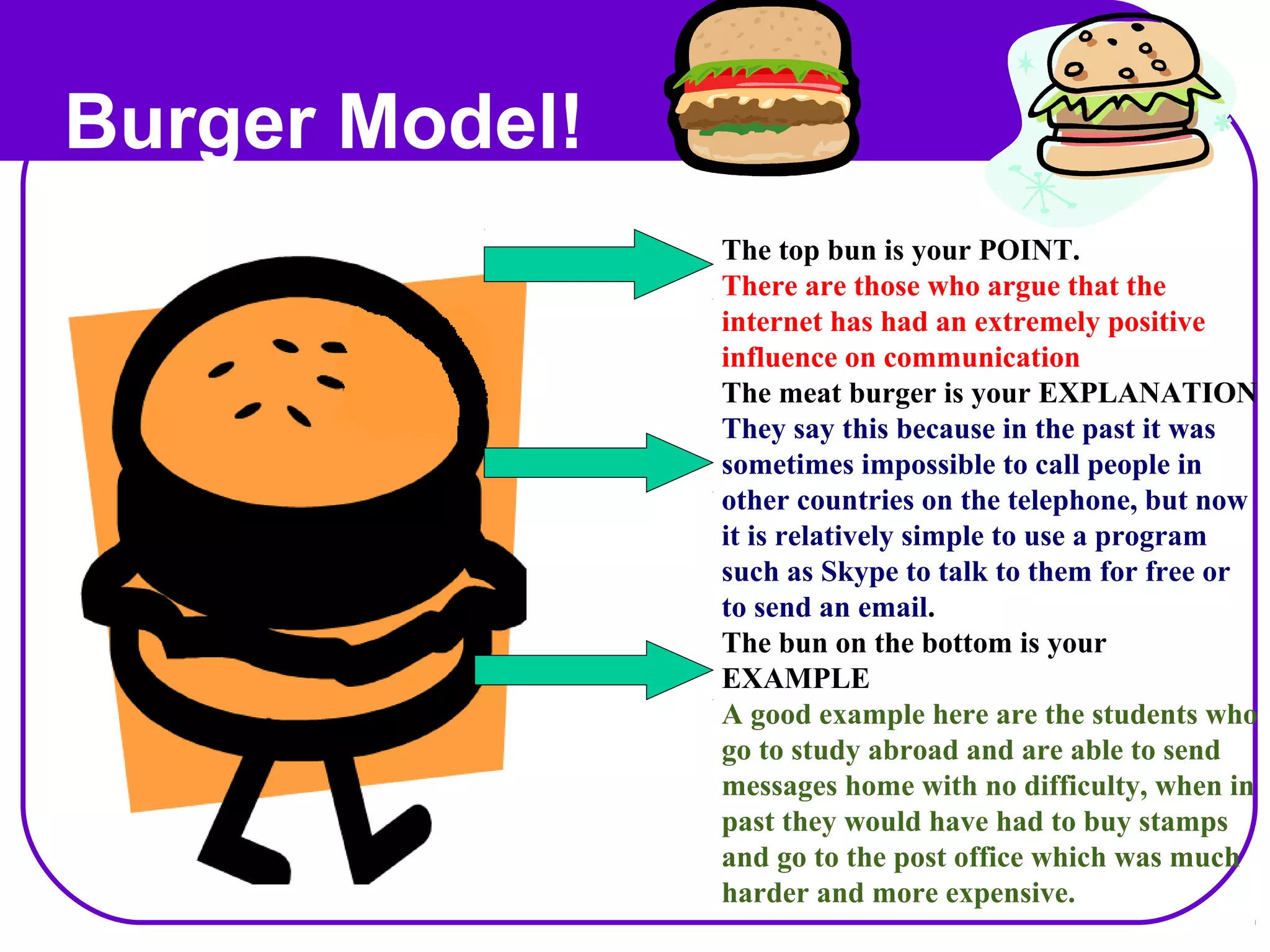 Point, explain, example | PPT | Free Download