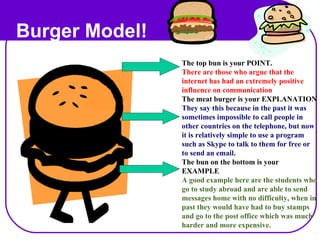Point, explain, example | PPT