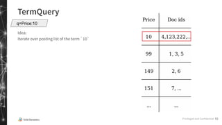 Point field types in Solr. Evolution of the Range Queries. | PPT