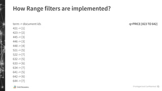 Point field types in Solr. Evolution of the Range Queries. | PPT