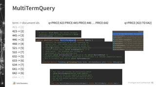 Point field types in Solr. Evolution of the Range Queries. | PPT