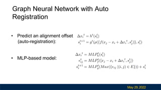 Point-GNN: Graph Neural Network for 3D Object Detection in a Point Cloud | PPT