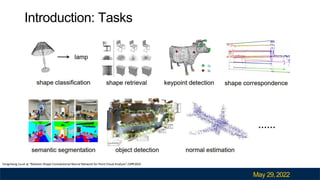 Point-GNN: Graph Neural Network for 3D Object Detection in a Point Cloud | PPT