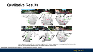 Point-GNN: Graph Neural Network for 3D Object Detection in a Point Cloud | PPT
