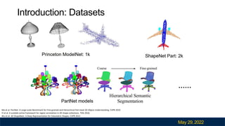 Point-GNN: Graph Neural Network for 3D Object Detection in a Point ...