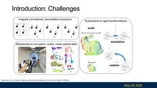 Point-GNN: Graph Neural Network for 3D Object Detection in a Point Cloud | PPT