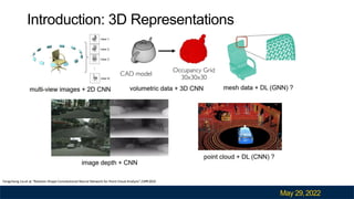 Point-GNN: Graph Neural Network for 3D Object Detection in a Point Cloud | PPT