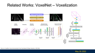 Point-GNN: Graph Neural Network for 3D Object Detection in a Point Cloud | PPT