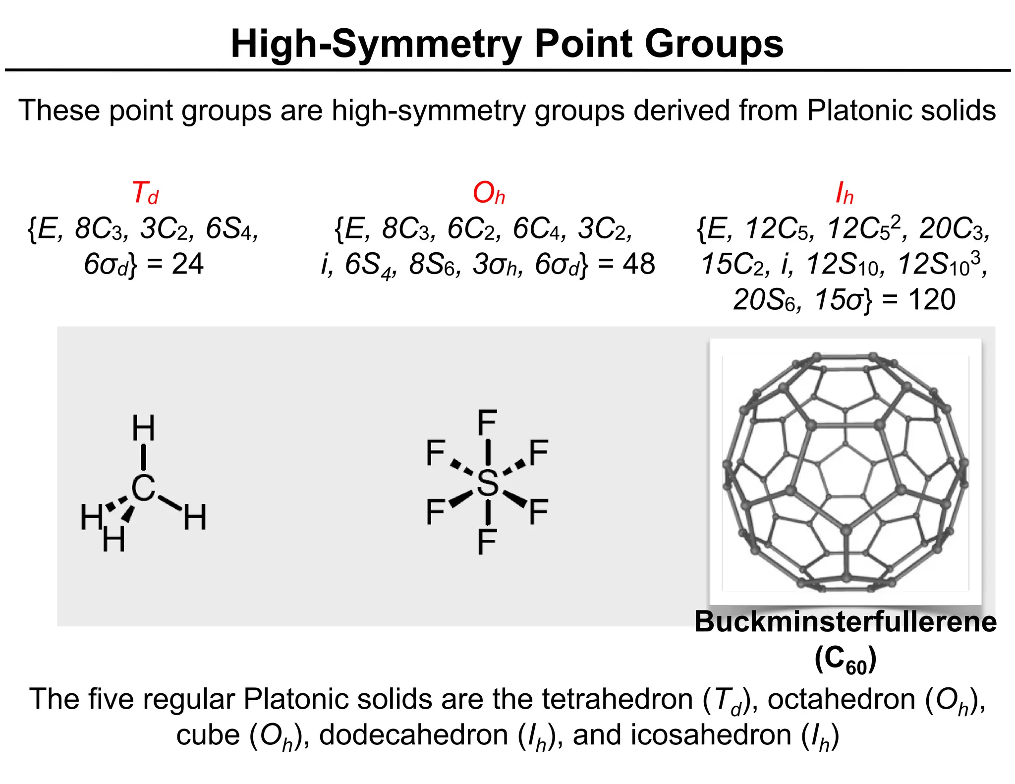 Organic Stereochemistry point group 1.pdf