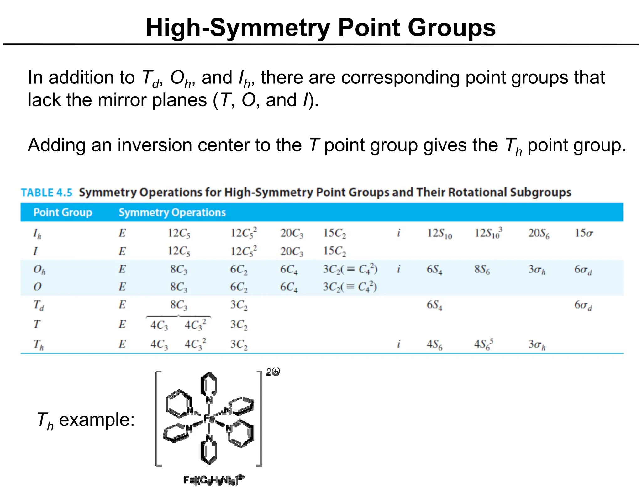Organic Stereochemistry point group 1.pdf