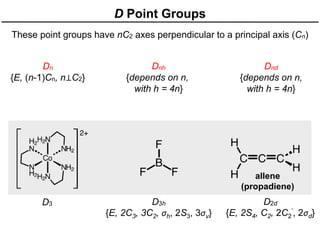 Organic Stereochemistry point group 1.pdf